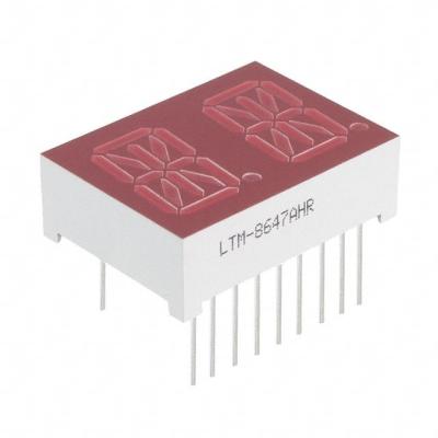 China LTM-8647AHR Te koop