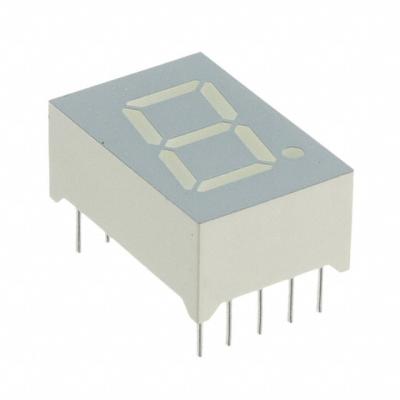 China SA05-11SRWA Te koop