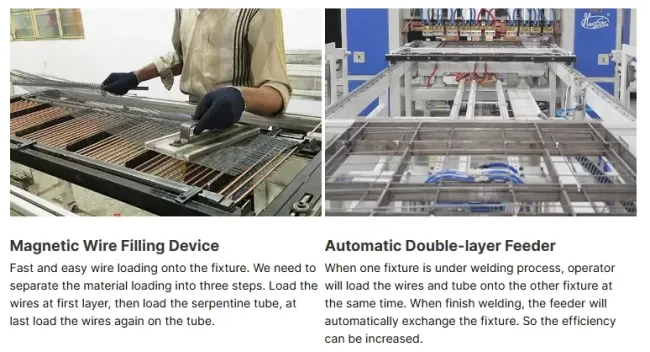 Refrigerator Wire Tube Condenser Production Line Machine, Welding and Bending Machine