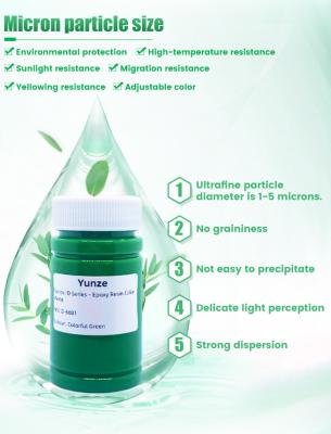 China Textile Printing And Dyeing Polyester Pigment with 0.5%-2% Additive Amount and TINTING STRENGTH Unsaturated Resin for sale