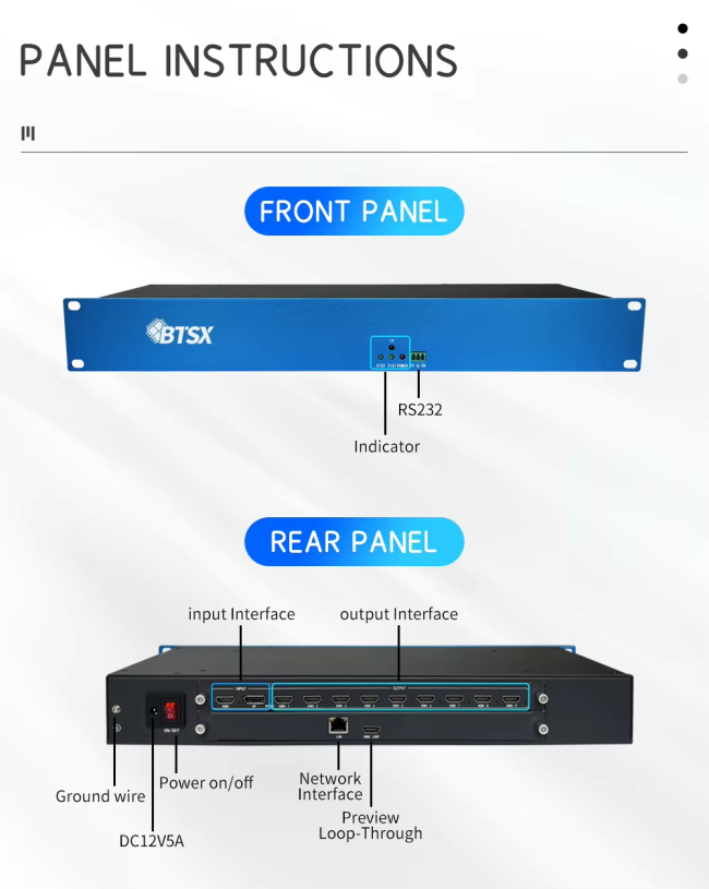 System architecture
