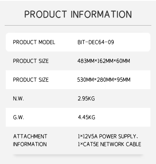 Output settings