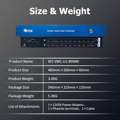 China Seamless Signal Switching Interactive Video Wall 12V5A Power Supply for Your Business Needs for sale