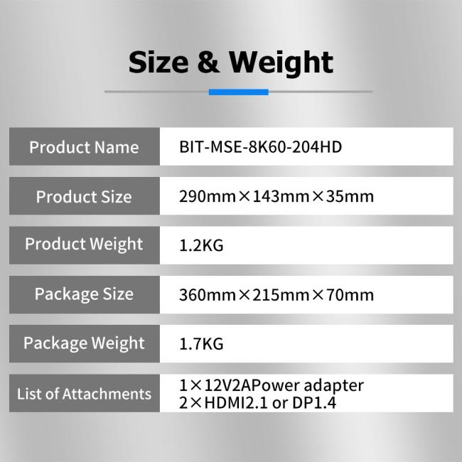 8K60 Multi-Display Adapter for Engineering Workstations 4 Port 4K60 HDMI Output Multi-Screen Expander Ultra HD 8K Multi-Monitor Splitter and Expander