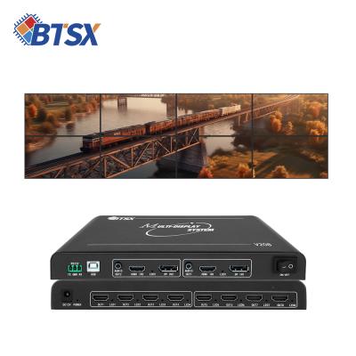 Cina Tutte le modalità di splicing all'interno di 8 schermi combinate con 8 porte di uscita per controller video wall e 2 porte di ingresso in vendita
