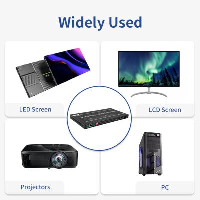 Cina Multi-Viewer HDMI 4x1 che rivoluziona le conferenze sulla sicurezza con compatibilità Video Wall e dispositivi HDMI in vendita