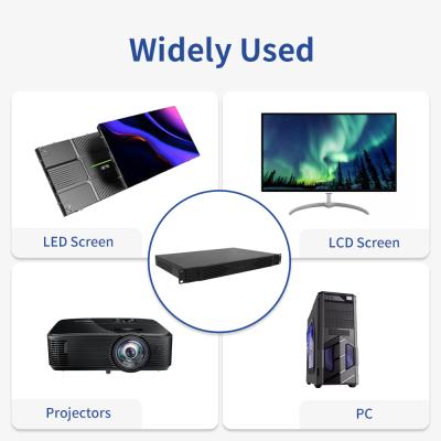 China 4K Indoor Multi-Projection RS232 HDMI Black Video Wall Controller LCD 1080p UHD 3D Immersive Output 1 Input BIT-EPF-104 for Display for sale