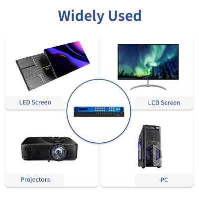 Cina Controller per video wall 4K controllato tramite TCP/IP con 8 porte di uscita e alta risoluzione in vendita