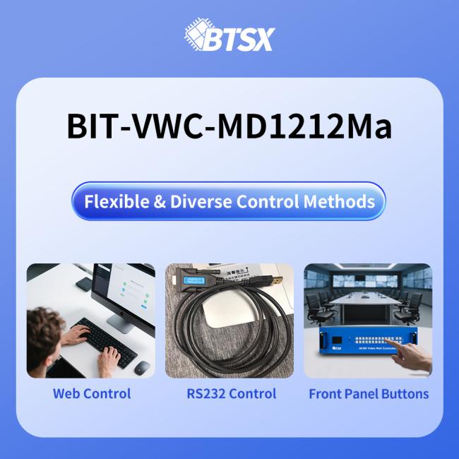 BIT-VWC-MD1212Ma Matrix Splicing Device 4K60 12-Channel Video Matrix Switcher HDMI 4K Matrix 12x12 Seamless 4K Video Processor