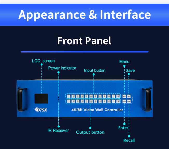 BIT-VWC-MD1212Ma 4K60 Seamless Video Splicer 12 Input 12 Output 4K60 HDMI Matrix Splicer 12x12 for Conference Rooms