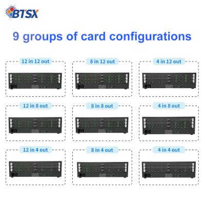 중국 RS232 시리얼 포트 제어 모드를 갖춘 4096x2160P60 최대 출력 해상도 비디오 월 컨트롤러 판매용