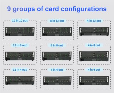 China Clear and Detailed Display Control Room Video Wall Package Size 540mm×325mm×225mm Maximum Output Resolution 4096x2160P60 for sale