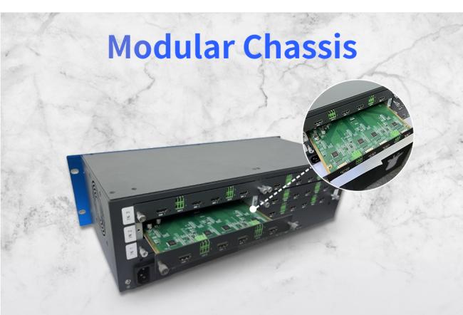 BIT-VWC-MD1212Ma HDMI Matrix Splicing Processor 4-12 8-12Card insertion structure Multiple output mode combinations