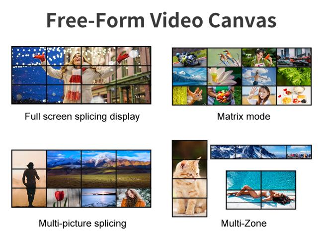 BIT-VWC-MD1212Ma 4K60 Seamless Video Splicer 12 Input 12 Output 4K60 HDMI Matrix Splicer 12x12 for Conference Rooms
