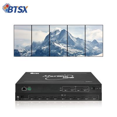 China Bitvisus 4k 2x3 Videowand Controller Ondersteunt Verschillende Input/Output Configuraties, Geschikt Voor Complexe Omgevingen Te koop