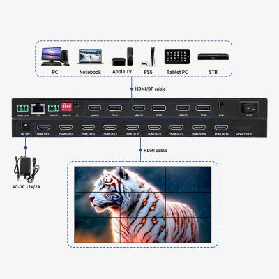 China Controlador de parede de vídeo avançado com suporte completo de API para integrações personalizadas e gerenciamento remoto de sistemas complexos de multi-display à venda