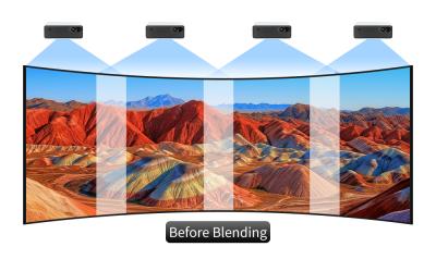 China BIT-HPF-104H 4K HDMI Edge Blending Processor with Multi-Projector Seamless Splicing and Hardware-Based Passive 3D Fusion for sale