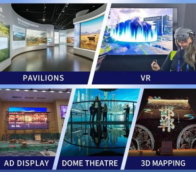 China BIT-HPF-104H 4K HDMI Edge Blending Processor with Multi-Projector Seamless Splicing and Hardware-Based Passive 3D Fusion for sale