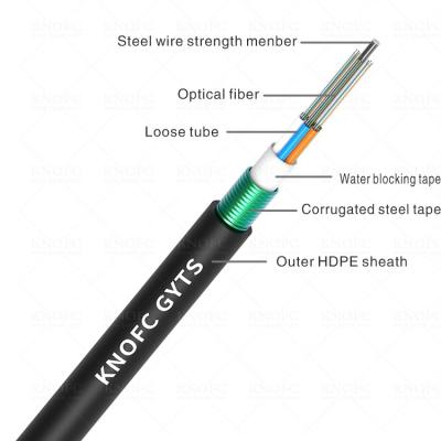 China HDPE 24core begrub gepanzerter Faser-Lichtleiterkabel-Untergrund zu verkaufen