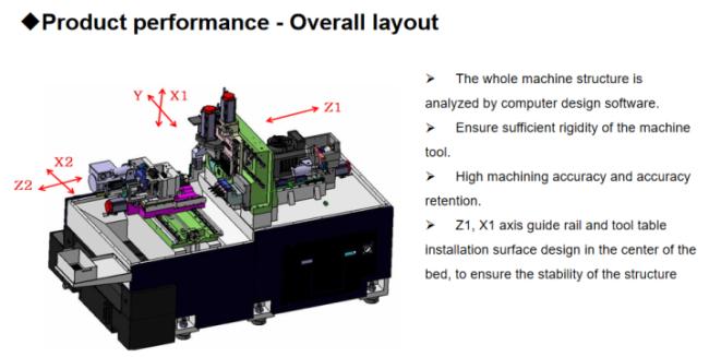 SM125 CNC Swiss Type Automatic Lathe front view