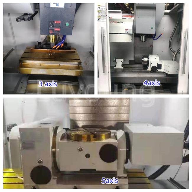 Optional features for VMC1270 machining center