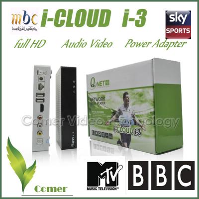 Китай Игрок TV андроида 4,2 облегченной белой коробки Индии IPTV арабський с USB 2 продается
