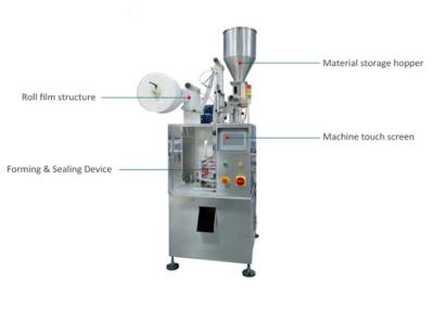Cina macchina imballatrice automatica 500ml della bustina di tè di 200mm piccola per alimento in vendita