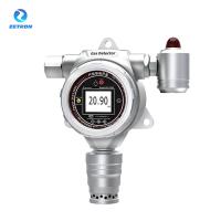 MIC500-OZ Analisatore di ozono a parete rileva 500 tipi di gas tossici nocivi