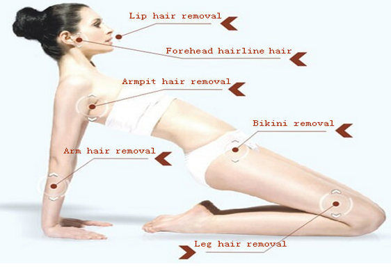 SHR Hair Removal Machine IPL OPT E-light 3500W 690~950nm TruMED
