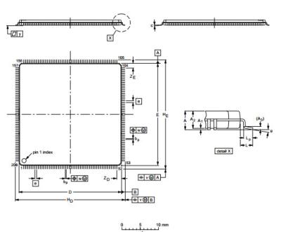 China Micro de 16 bits/de 32 bits Flashless; O Ethernet, PODE, LCD, dispositivo de USB 2,0/host/OTG, microplaqueta do circuito integrado de LPC2470FBD20 NXP QFP à venda