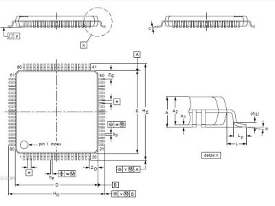 Cina BRACCIO Cortex-M3 MCU di 32 bit del chip del circuito integrato fino a 512 flash di KB e 64 KB SRAM con Ethernet, CONTENTINO di USB 2. LPC1752 NXP in vendita