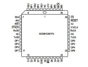 Cina Temporizzatore in tempo reale del chip del circuito integrato più RAM con l'interfaccia seriale MC68HC68T1E MOTOROLA PLCC in vendita