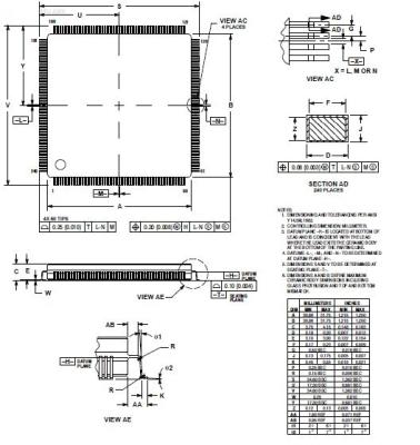 中国 集積回路の破片のクォードの通信制御機構の利用者マニュアル MC68EN360ZP25C MOTOROLA BGA 販売のため