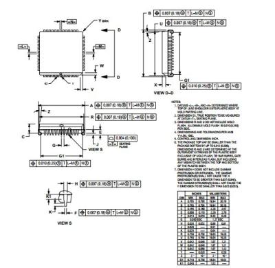 Cina Unità MC68HC908AS60VFN MOTOROLA PLCC52 del microcontroller del chip HCMOS del circuito integrato in vendita