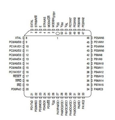 Cina Microcontroller monochip MOTOROLA PLCC52 di ChipHCMOS del circuito integrato in vendita