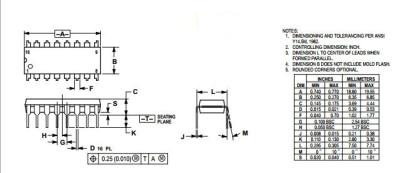 Cina LINEA DRIVER MC75174BDW MOTOROLA SOP20 del QUADRATO EIA-485 del chip del circuito integrato in vendita