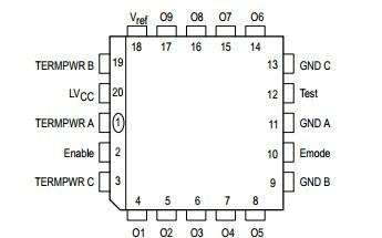 中国 集積回路の破片 9 ビット切替可能な SCSI 受動バス ターミネーター MCCS146818BFN MOTOROLA PLCC28 販売のため