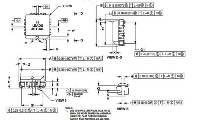 中国 集積回路の破片 32K X 9 ビット BurstRAM の同期静的な RAM MCM62486AFN14 MOTOROLA PLCC44 販売のため