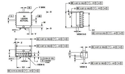Cina Bit 18 BurstRAM RAM statico veloce sincrono MCM67B518FN10 MOTOROLA PLCC52 del chip 32K x del circuito integrato in vendita