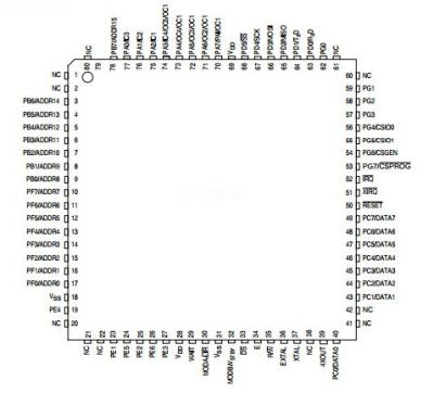 Cina Microcontroller modulare MC68HC1621CFC16 MOTOROLA QFP di 16 bit del chip del circuito integrato in vendita