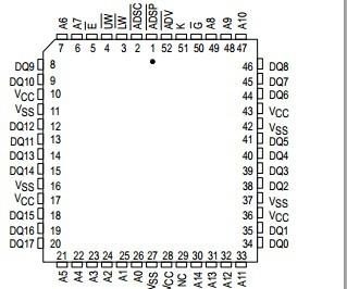 Cina Bit 18 BurstRAM RAM statico veloce sincrono MCM67B518FN9 MOTOROLA PLCC52 del chip 32K x del circuito integrato in vendita