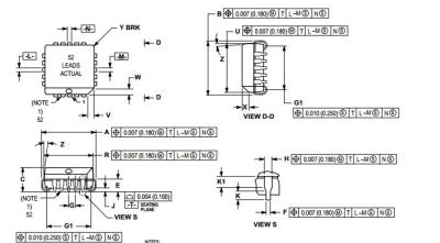 Cina Bit 18 BurstRAM RAM statico veloce sincrono MCM67B618FN18 MOTOROLA PLCC52 del chip 64K x del circuito integrato in vendita