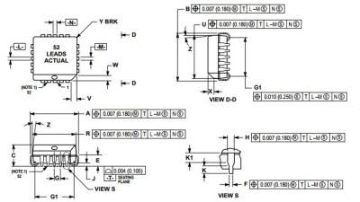 Cina Bit 18 BurstRAM RAM statico veloce sincrono MCM67M618AFN10 MOTOROLA QFP del chip 64K x del circuito integrato in vendita