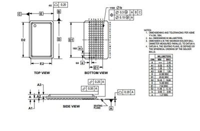 Chine La puce 4M de circuit intégré écrivent tard HSTL MCM69R618ZP5 MOTOROLA BGA à vendre