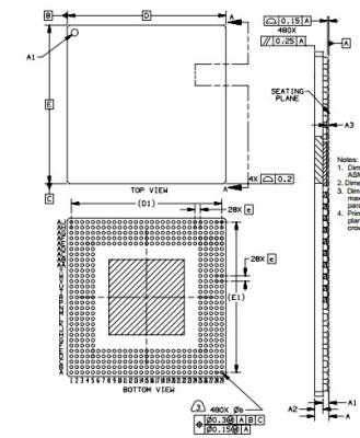 Cina Specifiche MPC8260ZU133A MOTOROLA BGA dell'hardware della famiglia del chip MPC826xA (HiP4) del circuito integrato in vendita