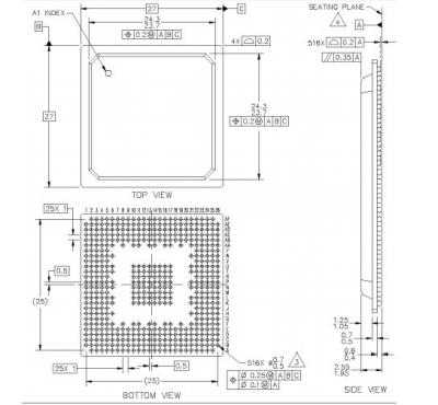 Cina Specifiche MPC8272CYBMIBA MOTOROLA BGA dell'hardware della famiglia del chip MPC8272 PowerQUICC II del circuito integrato in vendita