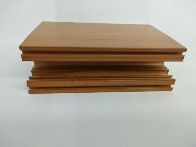 Chine Profils en aluminium de finition du bois brun clair pour la porte coulissante de cabinet de Cabinet à vendre