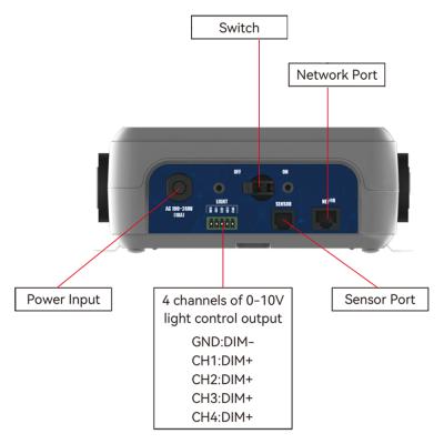 China Multifunctionele Kas Temperatuur en Vochtigheid CO₂ Licht Ventilatie 4-in-1 Sensor voor Kas Te koop