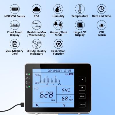 Китай Монитор CO2 LCD дисплей CO2/температура/влажность регистратор данных детектор газа воздуха в помещении для домашней школы гостиницы спортзал для швейцарских датчиков продается