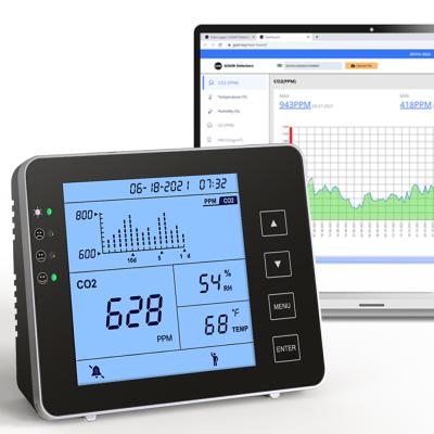 Китай Монитор CO2 LCD дисплей CO2/температура/влажность регистратор данных детектор газа воздуха в помещении для домашней школы гостиницы спортзал для швейцарских датчиков продается